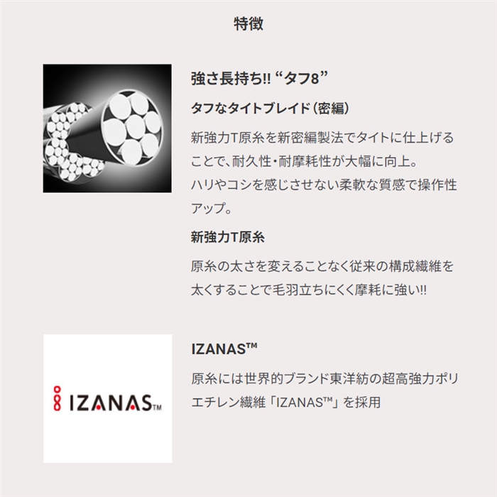 デュエル Tx8 300m 1.5号 5C【ゆうパケット】 - 釣具のポイント 【公式】オンラインストア